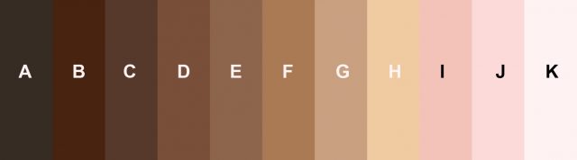¿Cómo saber si tu tono de piel es cálido o frío? - Belleza Doncomos.com