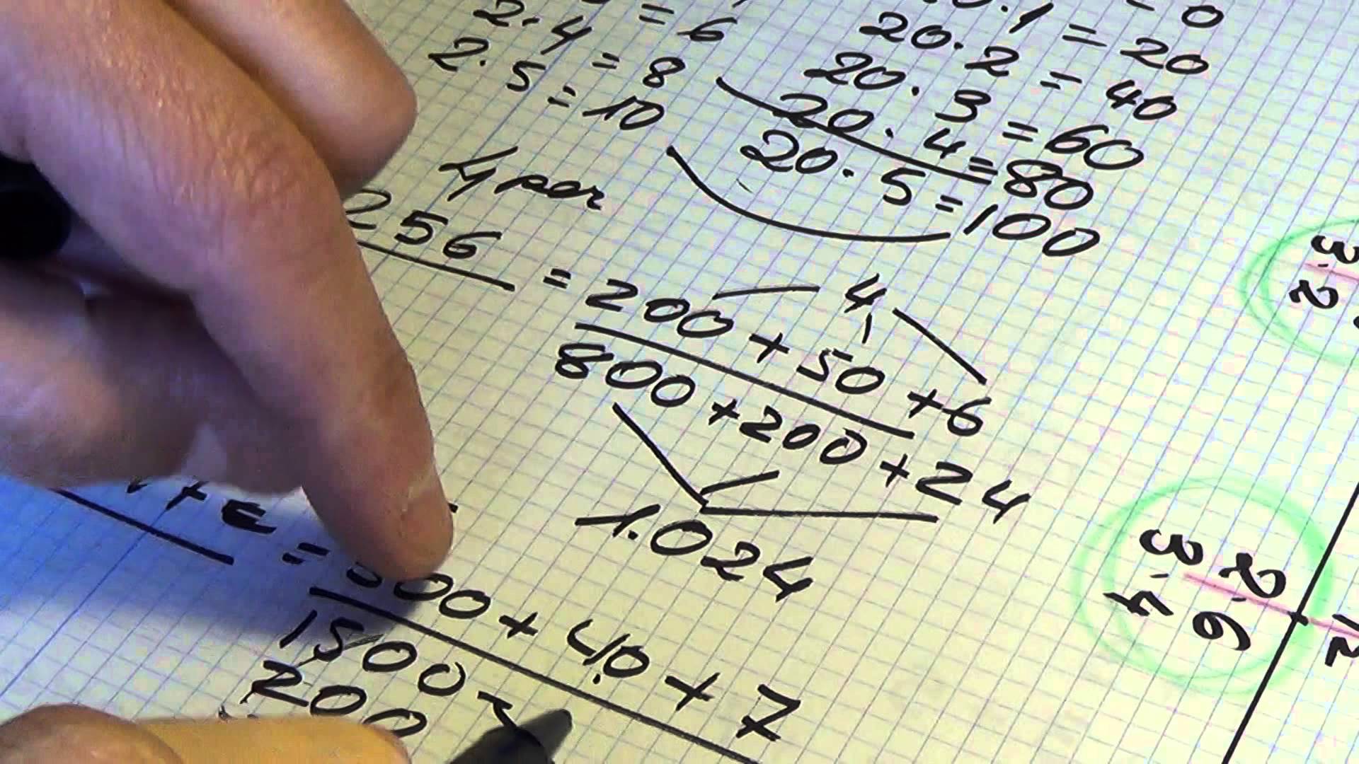 Cómo multiplicar - Educar Doncomos.com