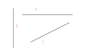 Rectas Lineales – Qué son y Significado - Educar Doncomos.com