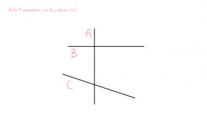 Rectas Oblicuas – Qué son y Significado - Educar Doncomos.com