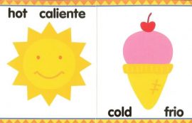 Cómo se escribe calor en inglés - 7 pasos - Educar Doncomos.com