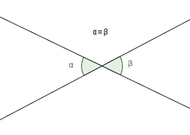 Qué es rectas secantes – Definición, Significado y Concepto - Educar ...