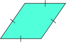 Qué es paralelogramo – Definición, Significado y Concepto - Educar ...