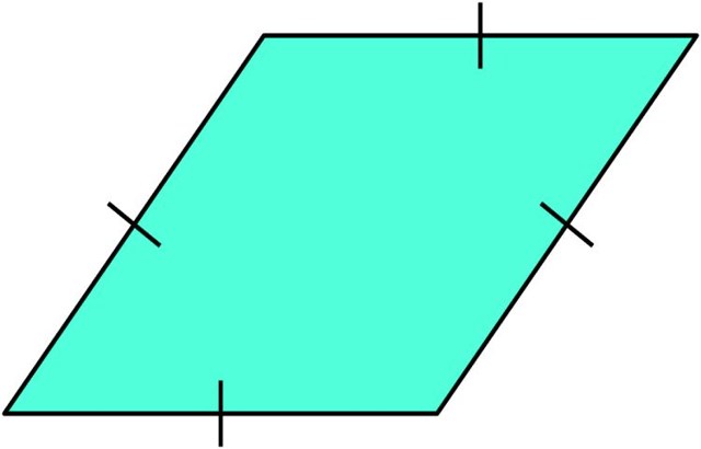 Qué es paralelogramo – Definición, Significado y Concepto - Educar ...