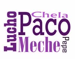 Qué es un hipocorístico - 6 pasos - Educar Doncomos.com