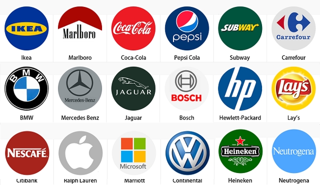 Clasificación de los logos según Norberto Chaves. - Educar Doncomos.com