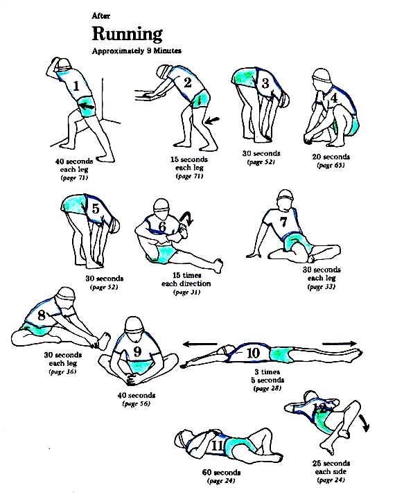 Cómo entrenar Running – Tablas, Consejos y Trucos - 8 pasos - Ejercicio ...