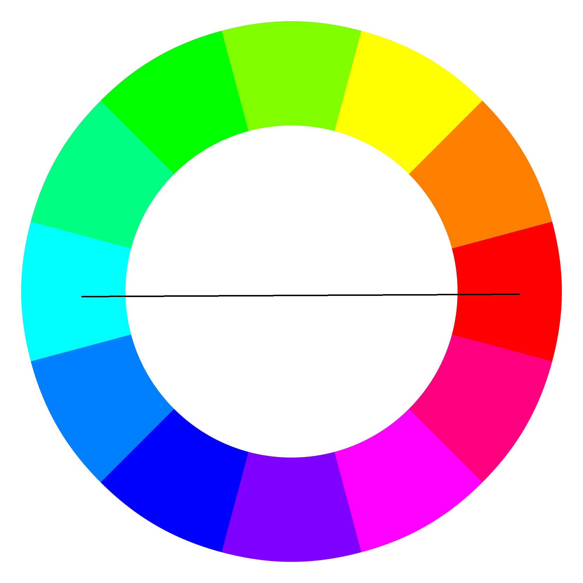 Cuáles son los colores complementarios - 7 pasos - Talento Doncomos.com