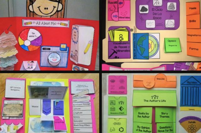 Cómo hacer un lapbook paso a paso - Talento Doncomos.com